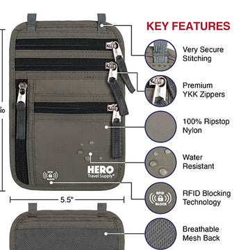 HERO Neck Wallet - RFID Blocking Passport Holder – HERO Travel Supply