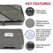 HERO Packing Cubes (Set of 5) with 2 Bonus Laundry Bags – HERO Travel ...